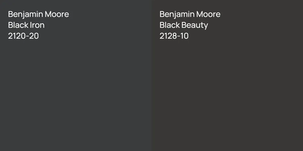 Benjamin Moore Black Iron vs. Benjamin Moore Black Beauty comparison