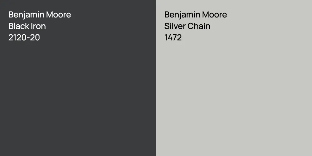 Benjamin Moore Black Iron vs. Benjamin Moore Silver Chain comparison