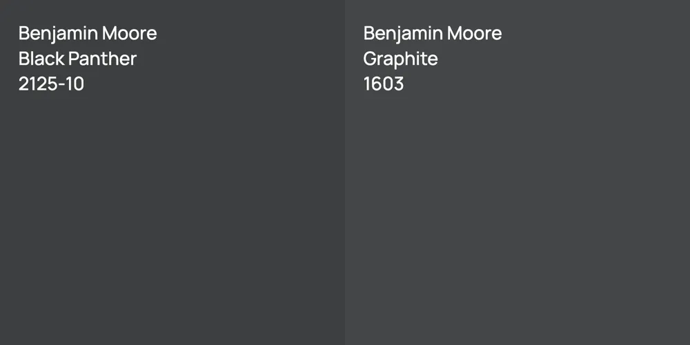 Benjamin Moore Black Panther vs. Benjamin Moore Graphite comparison