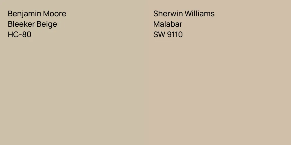 Benjamin Moore Bleeker Beige vs. Sherwin Williams Malabar comparison
