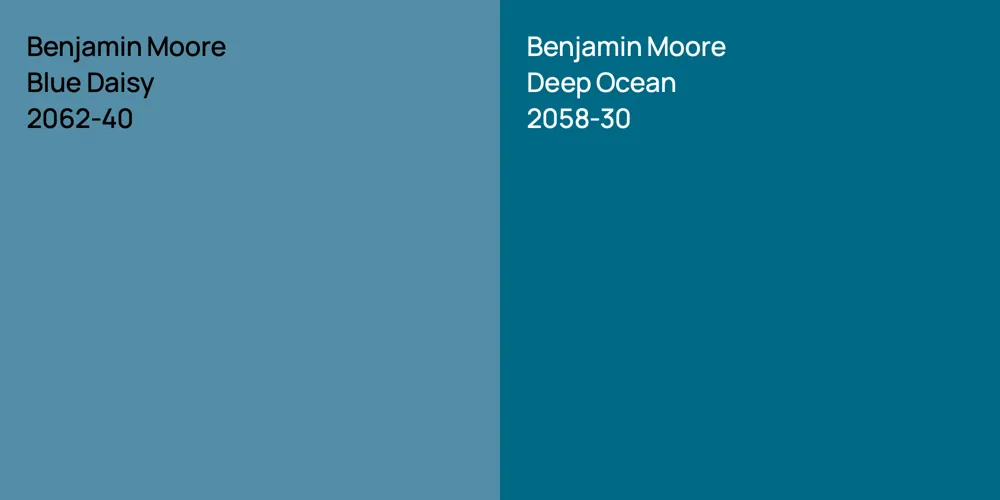 Benjamin Moore Blue Daisy vs. Benjamin Moore Deep Ocean comparison