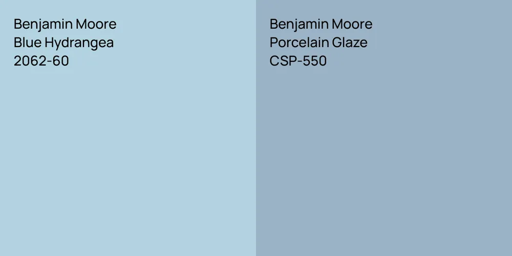 Benjamin Moore Blue Hydrangea vs. Benjamin Moore Porcelain Glaze comparison