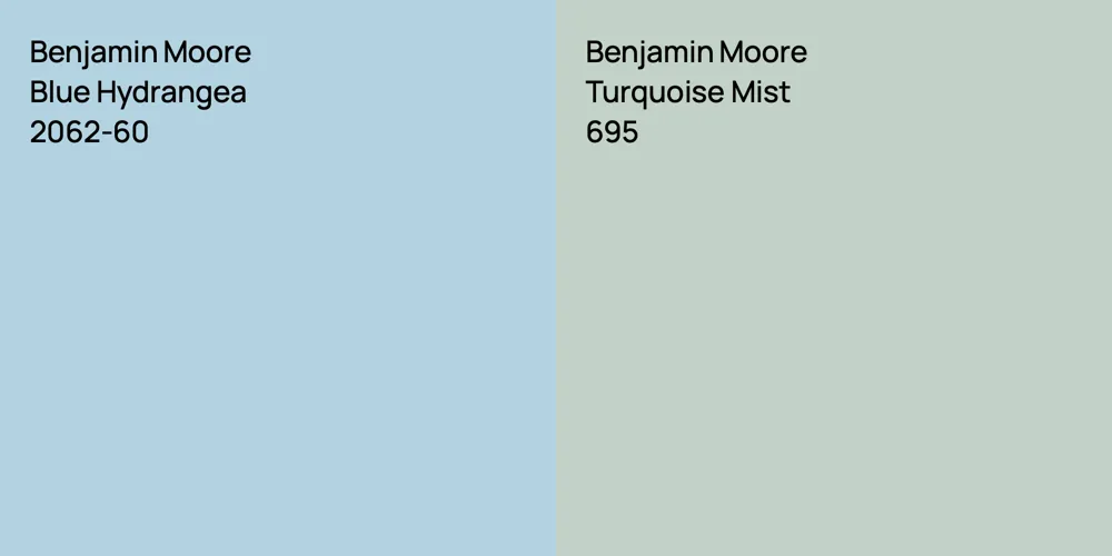Benjamin Moore Blue Hydrangea vs. Benjamin Moore Turquoise Mist comparison
