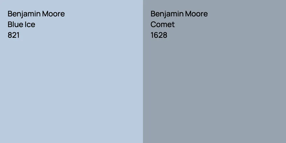 Benjamin Moore Blue Ice vs. Benjamin Moore Comet comparison