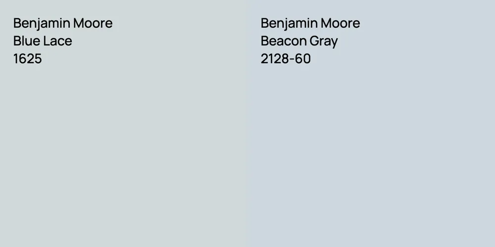 Benjamin Moore Blue Lace vs. Benjamin Moore Beacon Gray comparison