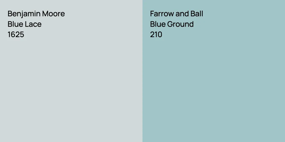 Benjamin Moore Blue Lace vs. Farrow and Ball Blue Ground comparison