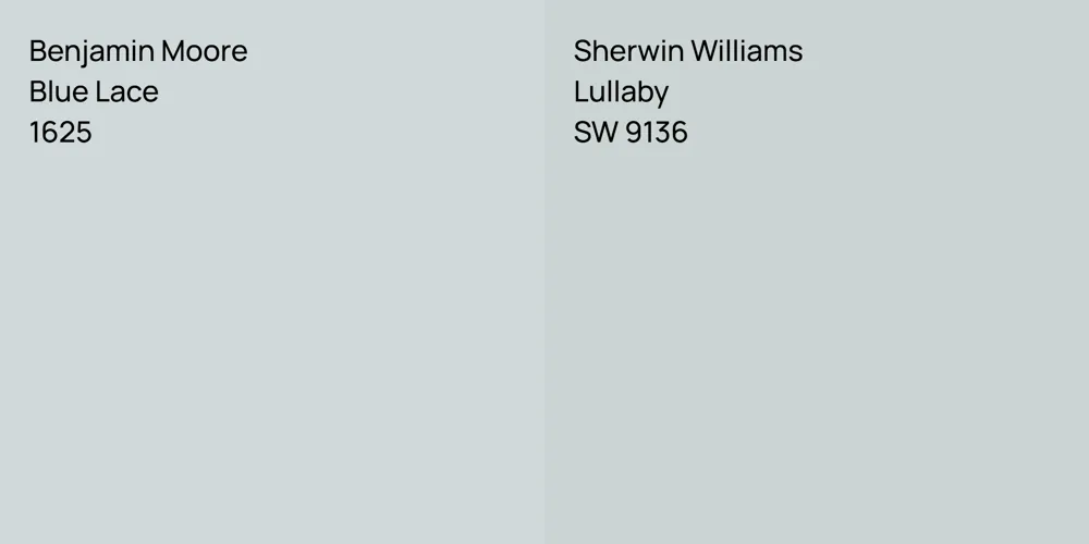 Benjamin Moore Blue Lace vs. Sherwin Williams Lullaby comparison