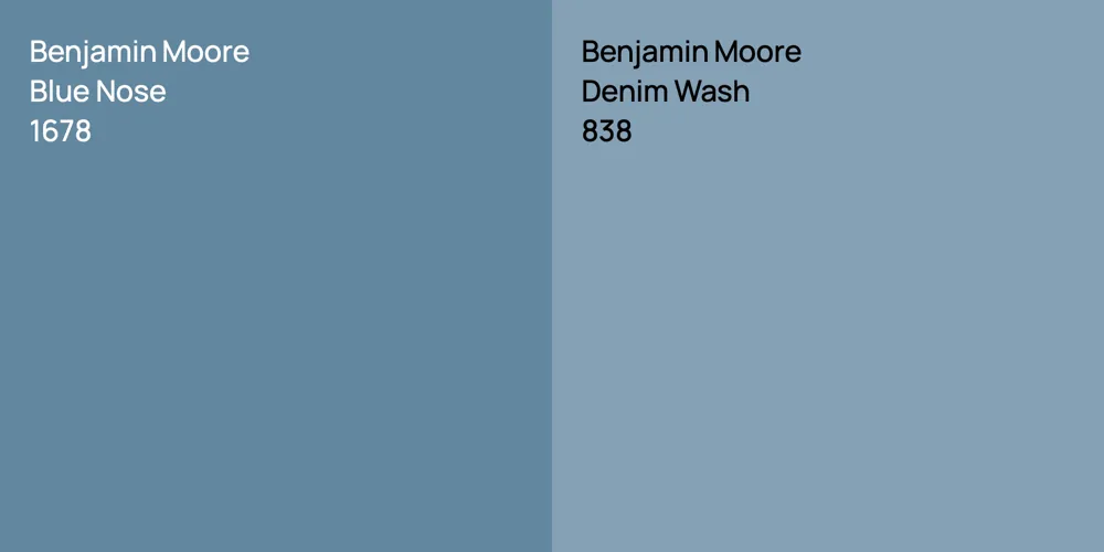 Benjamin Moore Blue Nose vs. Benjamin Moore Denim Wash comparison
