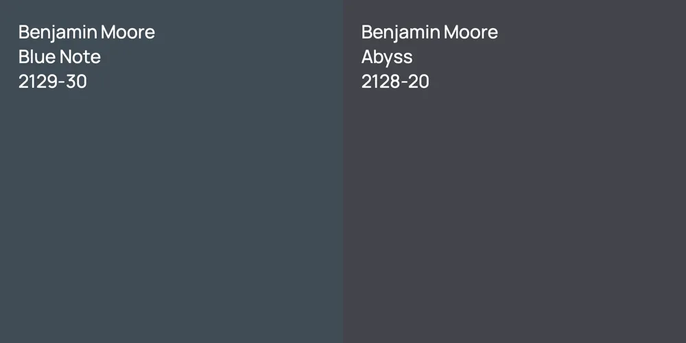 Benjamin Moore Blue Note vs. Benjamin Moore Abyss comparison