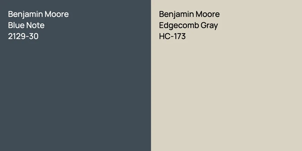 Benjamin Moore Blue Note vs. Benjamin Moore Edgecomb Gray comparison