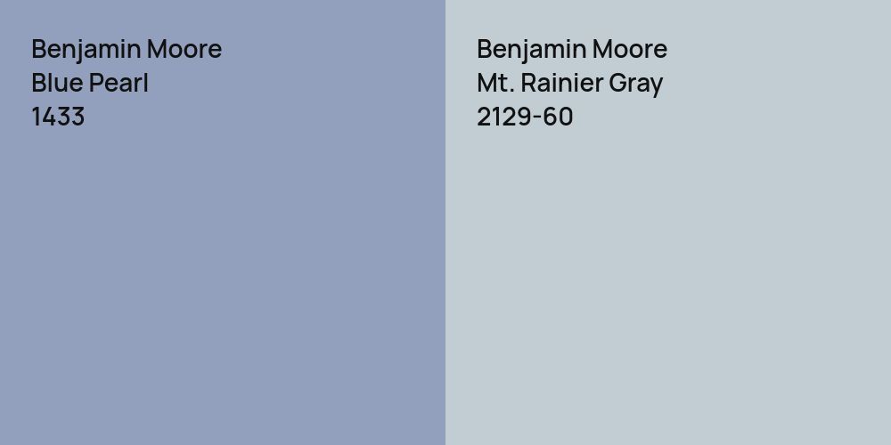 Benjamin Moore Blue Pearl vs. Benjamin Moore Mt. Rainier Gray comparison