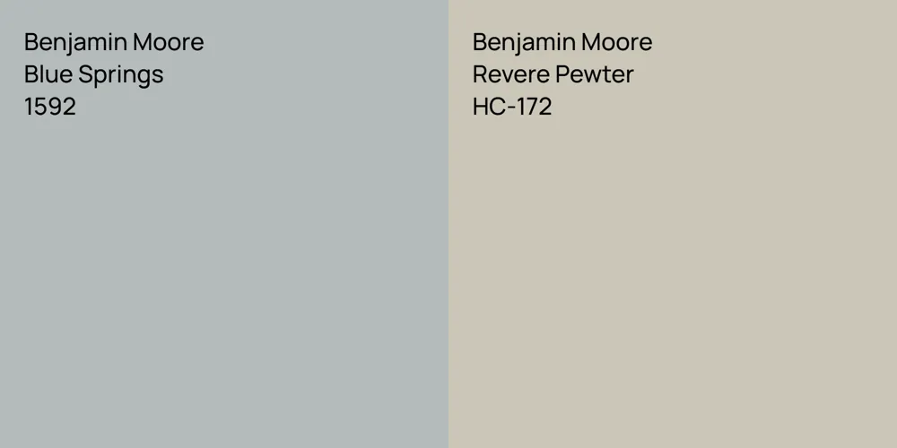 Benjamin Moore Blue Springs vs. Benjamin Moore Revere Pewter comparison