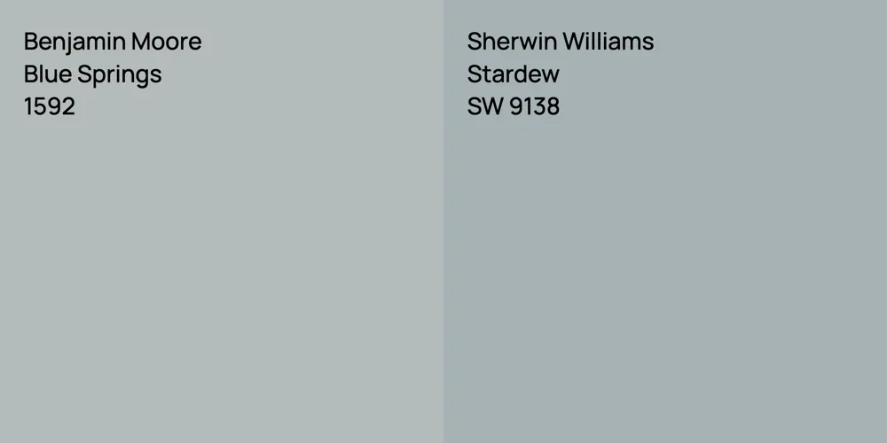 Benjamin Moore Blue Springs vs. Sherwin Williams Stardew comparison