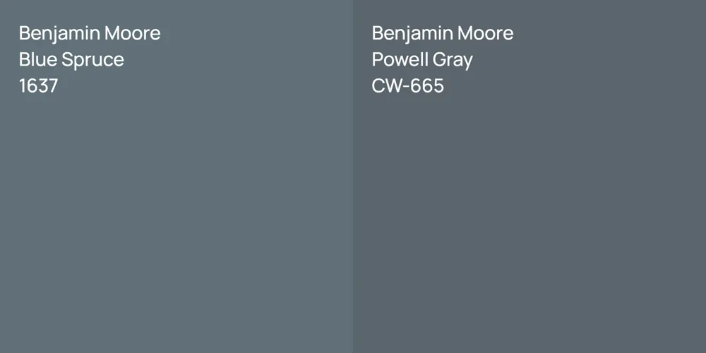 Benjamin Moore Blue Spruce vs. Benjamin Moore Powell Gray comparison