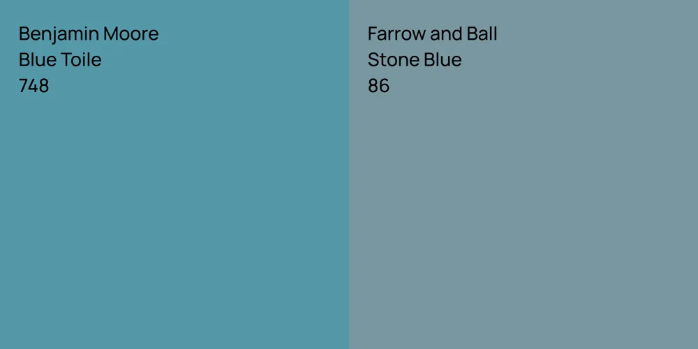 Benjamin Moore Blue Toile vs. Farrow and Ball Stone Blue comparison