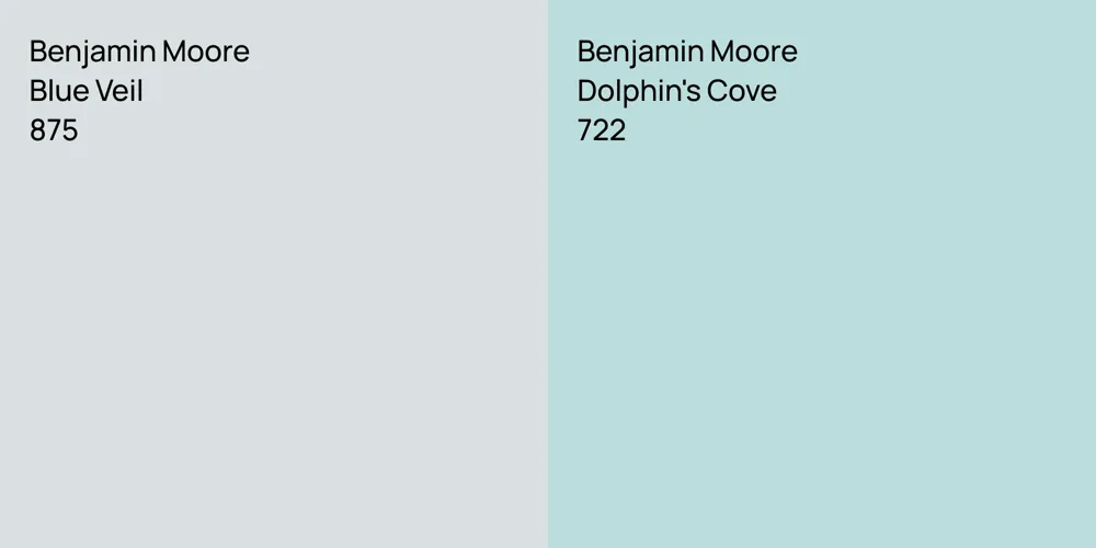 Benjamin Moore Blue Veil vs. Benjamin Moore Dolphin's Cove comparison