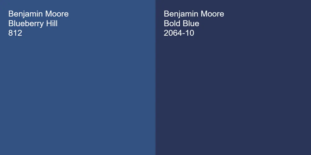 Benjamin Moore Blueberry Hill vs. Benjamin Moore Bold Blue comparison