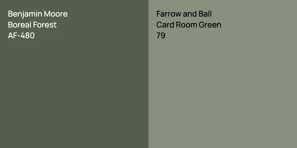 Benjamin Moore Boreal Forest vs. Farrow and Ball Card Room Green comparison