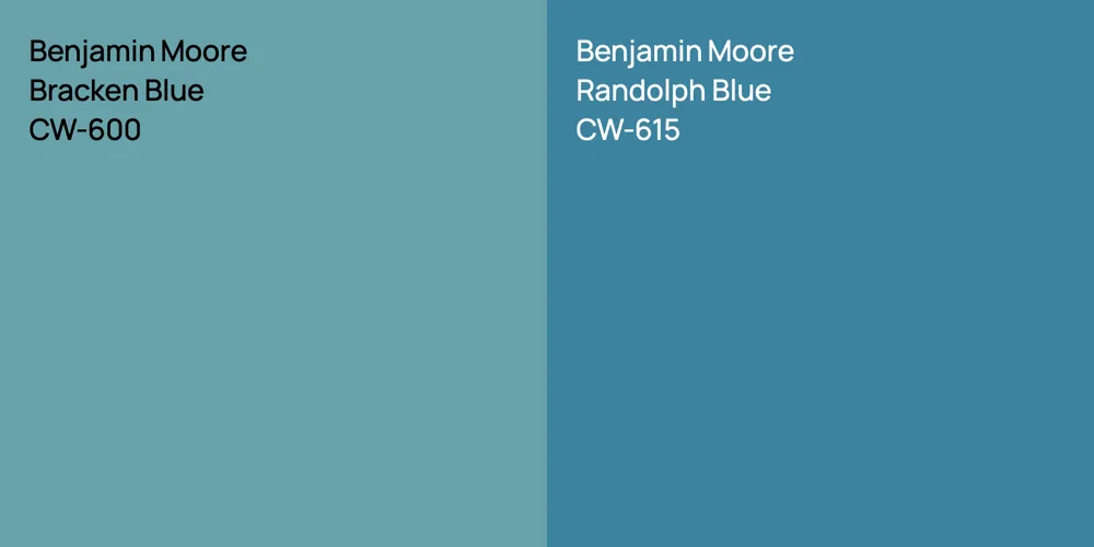 Benjamin Moore Bracken Blue vs. Benjamin Moore Randolph Blue comparison
