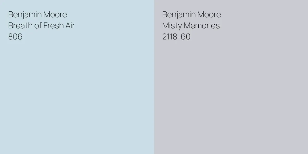 Benjamin Moore Breath of Fresh Air vs. Benjamin Moore Misty Memories comparison