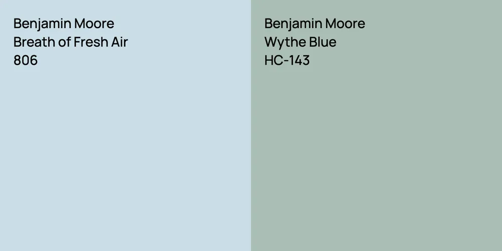 Benjamin Moore Breath of Fresh Air vs. Benjamin Moore Wythe Blue comparison