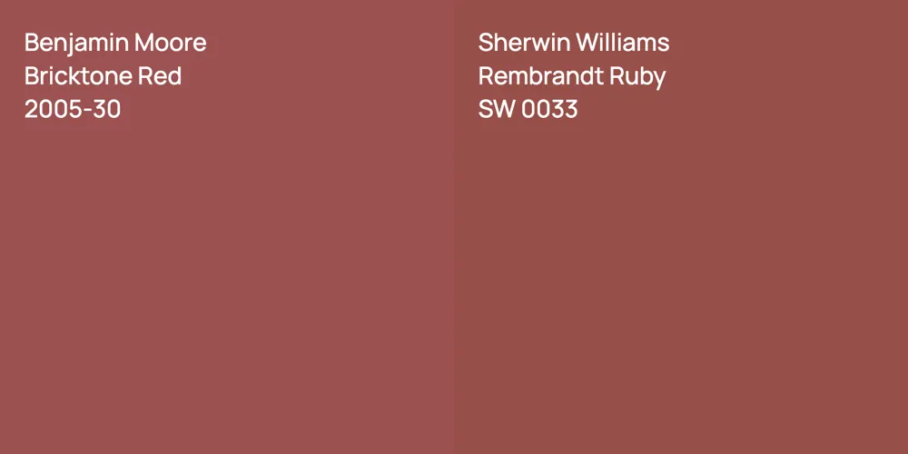 Benjamin Moore Bricktone Red vs. Sherwin Williams Rembrandt Ruby comparison