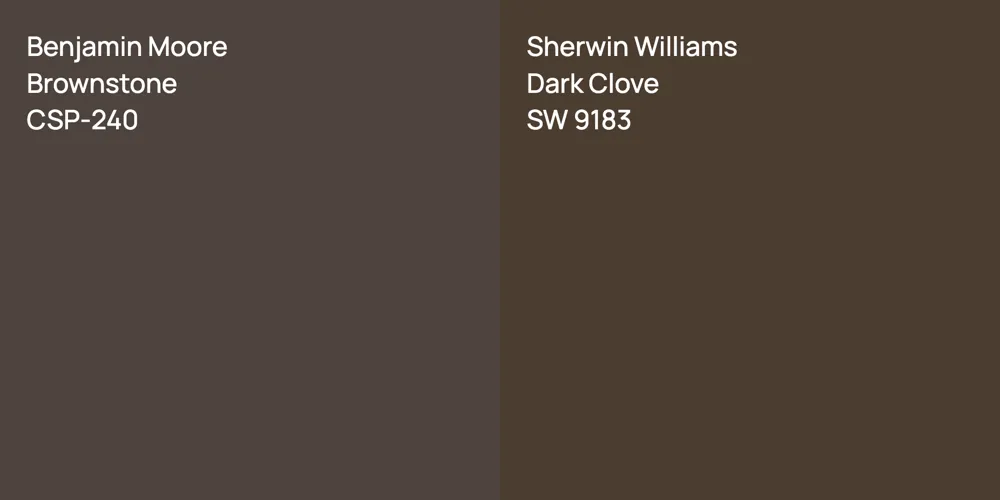 Benjamin Moore Brownstone vs. Sherwin Williams Dark Clove comparison
