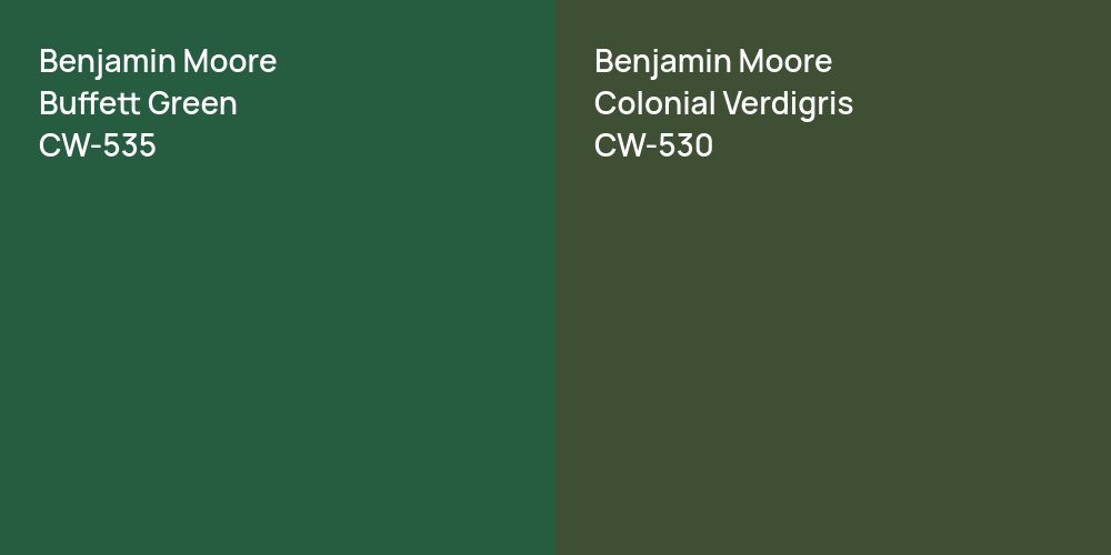 Benjamin Moore Buffett Green vs. Benjamin Moore Colonial Verdigris ...