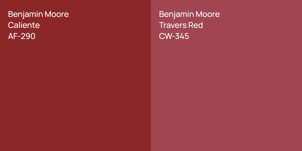 Benjamin Moore Caliente vs. Benjamin Moore Travers Red comparison