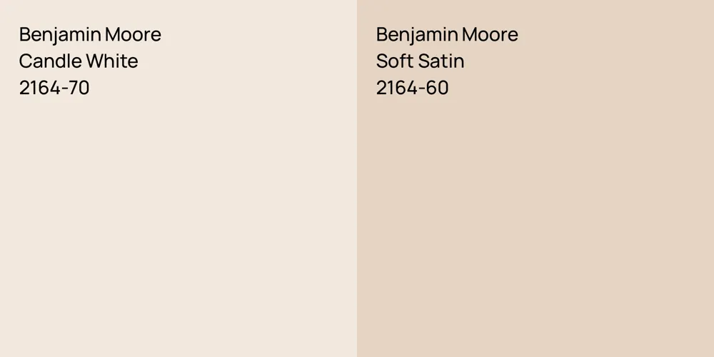 Benjamin Moore Candle White vs. Benjamin Moore Soft Satin comparison