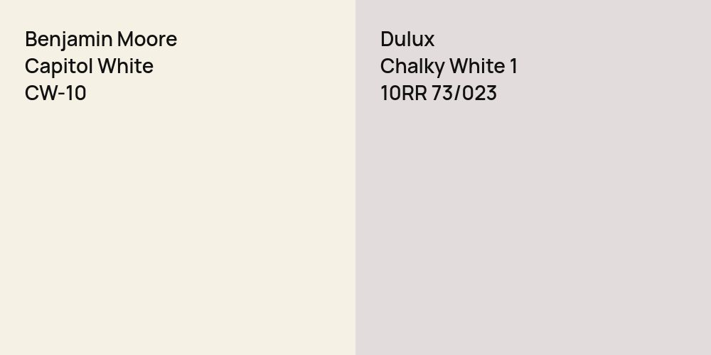 Benjamin Moore Capitol White vs. Dulux Chalky White 1 comparison