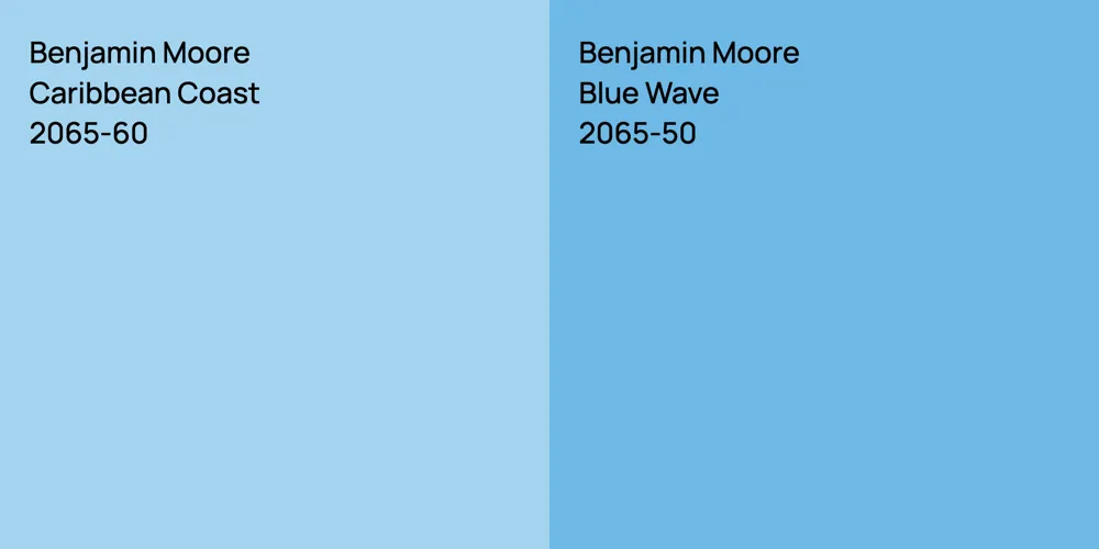 Benjamin Moore Caribbean Coast vs. Benjamin Moore Blue Wave comparison