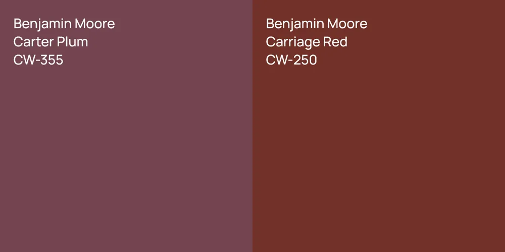 Benjamin Moore Carter Plum vs. Benjamin Moore Carriage Red comparison
