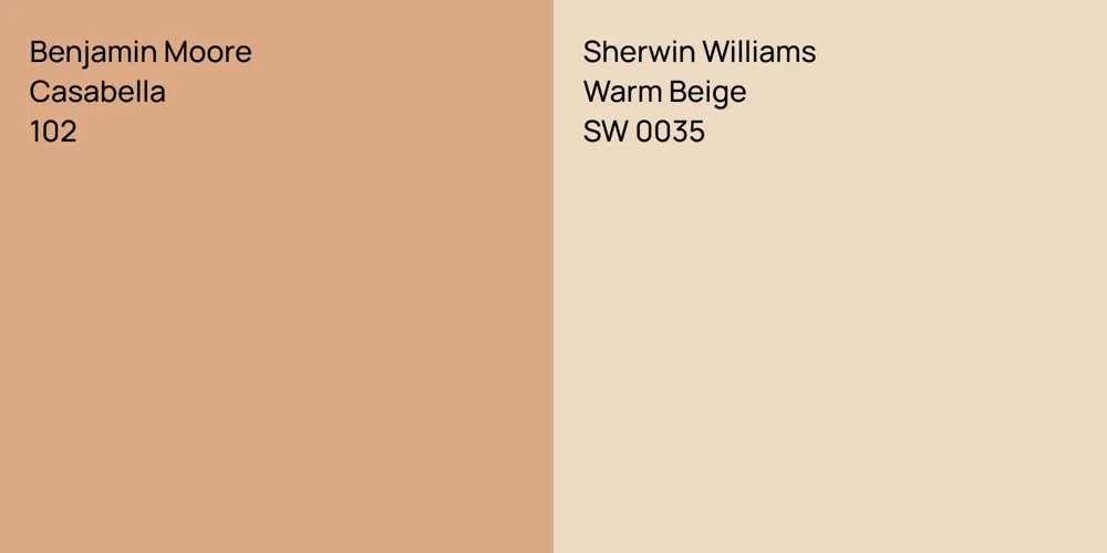 Benjamin Moore Casabella vs. Sherwin Williams Warm Beige comparison