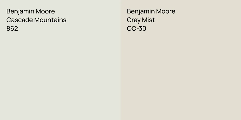 Benjamin Moore Cascade Mountains vs. Benjamin Moore Gray Mist comparison