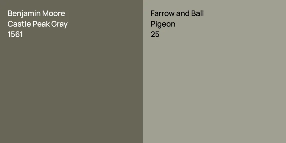 Benjamin Moore Castle Peak Gray vs. Farrow and Ball Pigeon comparison