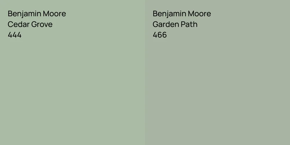 Benjamin Moore Cedar Grove vs. Benjamin Moore Garden Path comparison