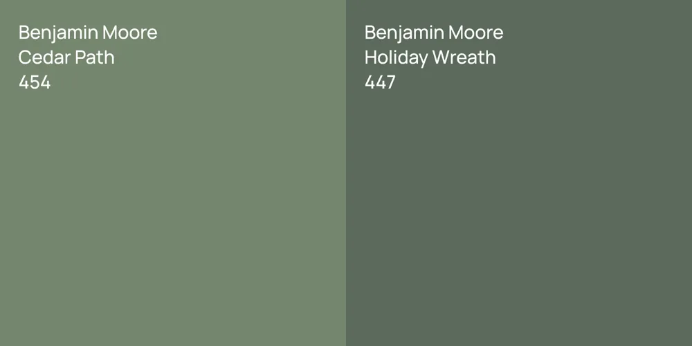 Benjamin Moore Cedar Path vs. Benjamin Moore Holiday Wreath comparison