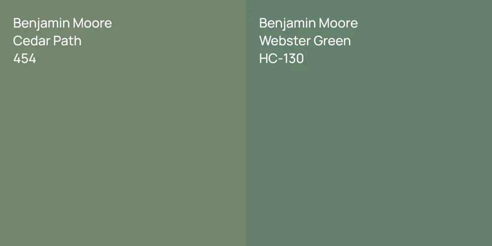Benjamin Moore Cedar Path vs. Benjamin Moore Webster Green comparison