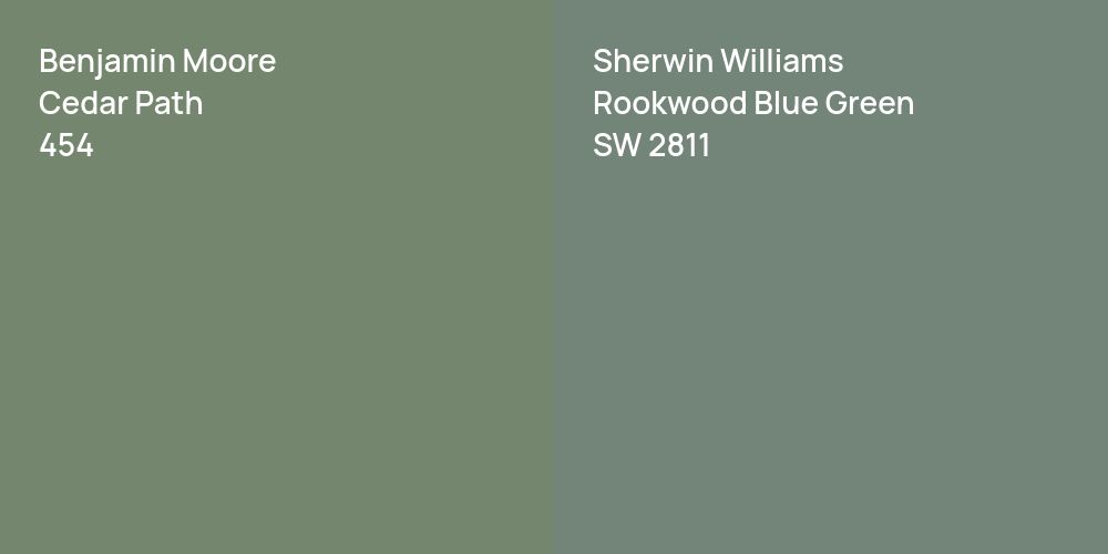 Benjamin Moore Cedar Path vs. Sherwin Williams Rookwood Blue Green ...