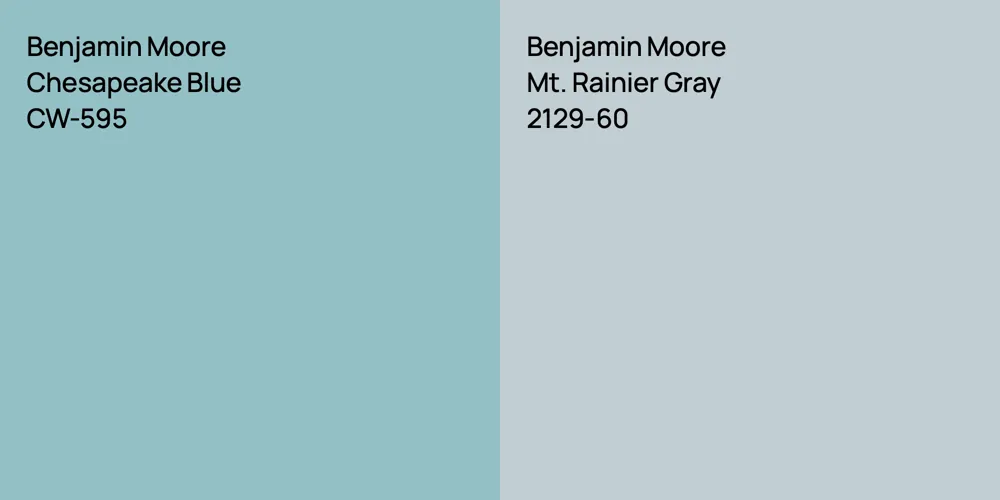 Benjamin Moore Chesapeake Blue vs. Benjamin Moore Mt. Rainier Gray ...