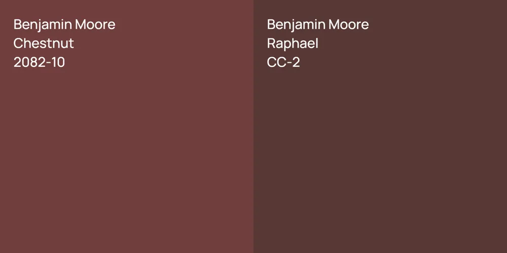 Benjamin Moore Chestnut vs. Benjamin Moore Raphael comparison