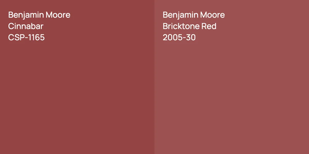 Benjamin Moore Cinnabar vs. Benjamin Moore Bricktone Red comparison
