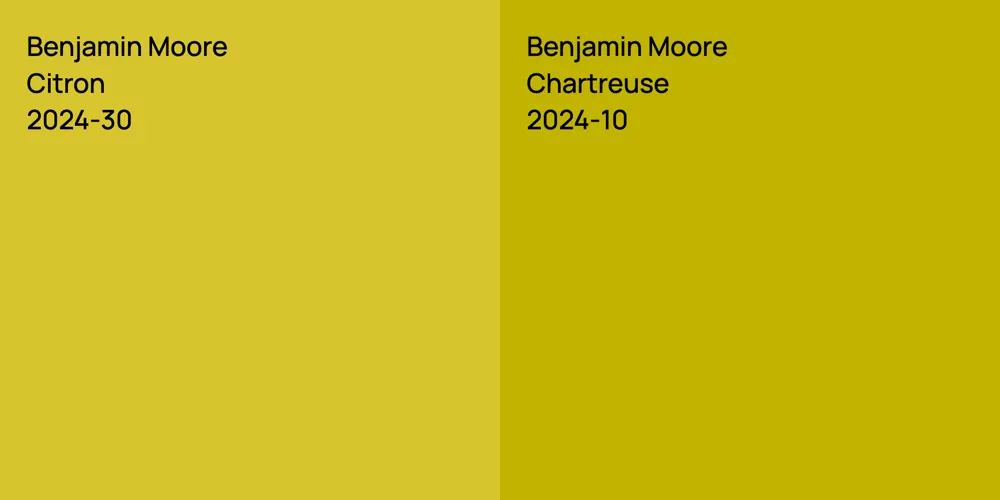 Benjamin Moore Citron vs. Benjamin Moore Chartreuse comparison