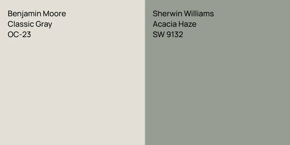 Benjamin Moore Classic Gray vs. Sherwin Williams Acacia Haze comparison