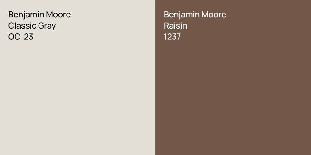 Benjamin Moore Classic Gray vs. Benjamin Moore Raisin comparison