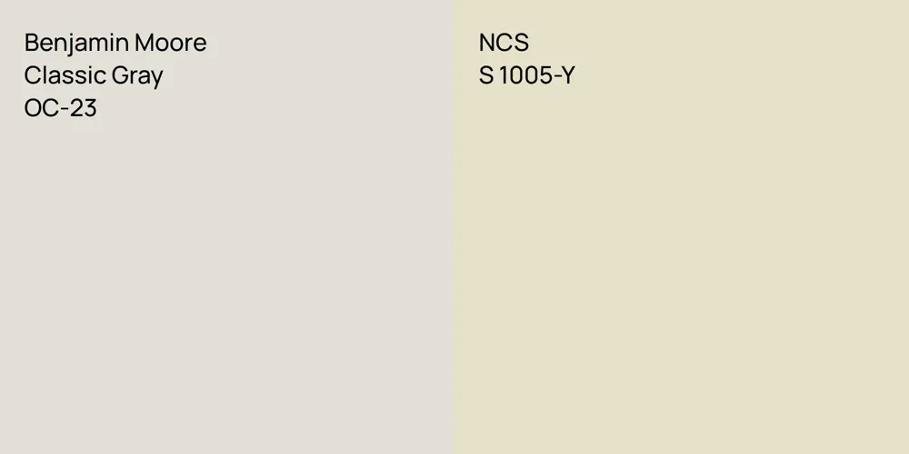 Benjamin Moore Classic Gray vs. NCS S 1005-Y comparison