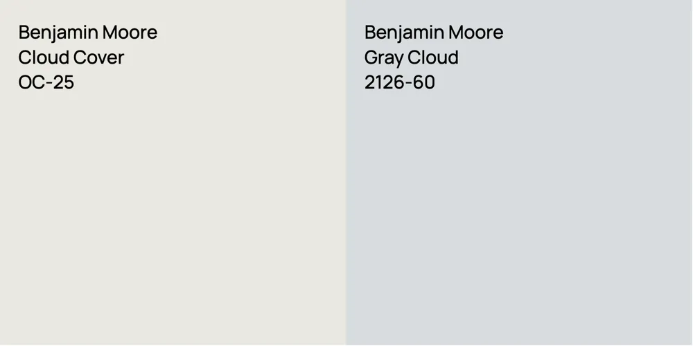 Benjamin Moore Cloud Cover vs. Benjamin Moore Gray Cloud comparison