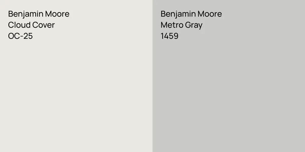 Benjamin Moore Cloud Cover vs. Benjamin Moore Metro Gray comparison