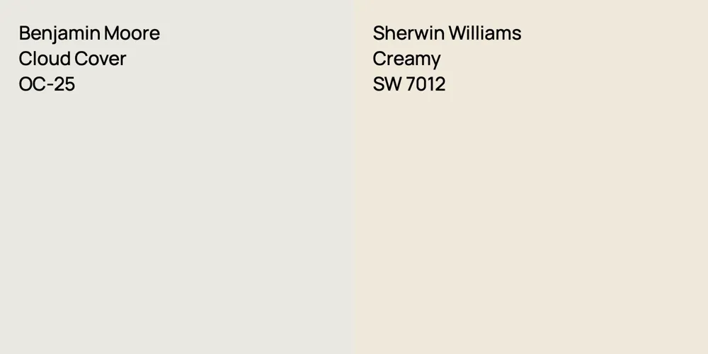 Benjamin Moore Cloud Cover vs. Sherwin Williams Creamy comparison